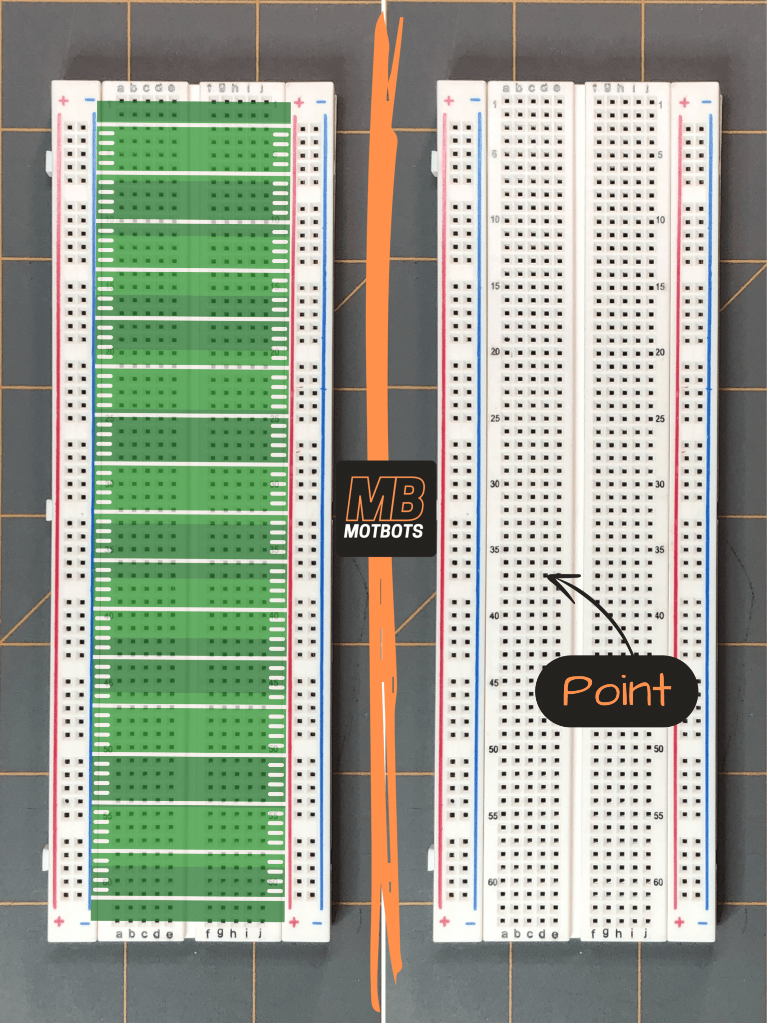 Breadboard Basics: What They Are, How They Work, and How to Use Them ...