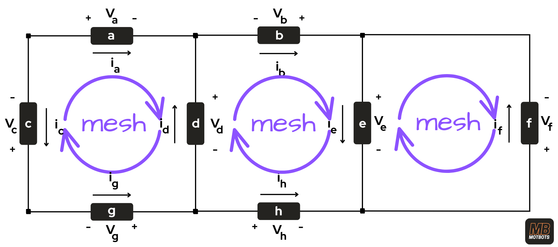 Intro to Circuit Elements, Branches, Nodes, Loops and Meshes – Motbots