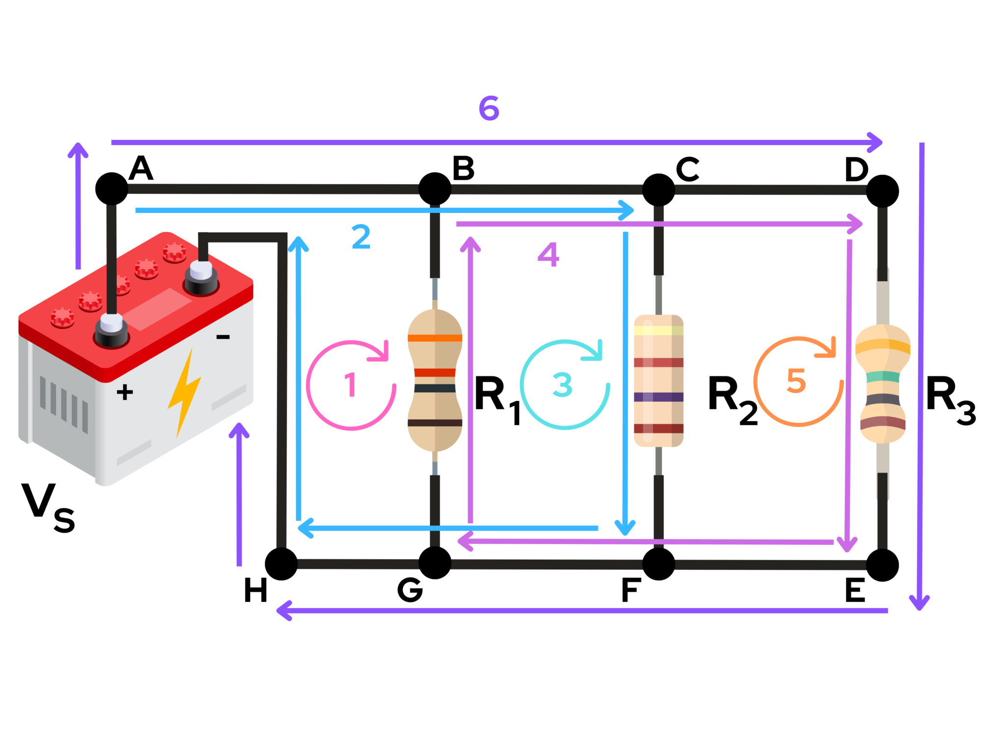 Understanding Kirchhoff’s Voltage Law (KVL) – Motbots