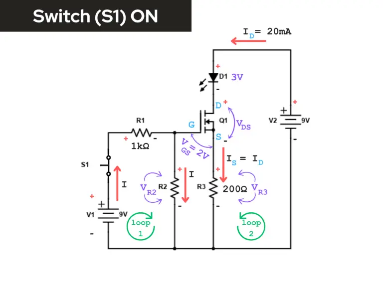 Understanding MOSFETs: Key Concepts and Practical Examples – Motbots