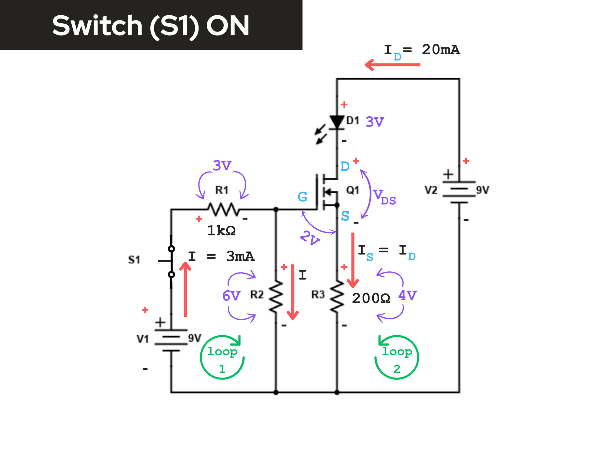 Understanding MOSFETs: Key Concepts and Practical Examples – Motbots
